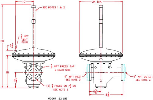 Air Gas Ratio Regulators: Pyronics® Model BZR-B | Selas Heat Technology