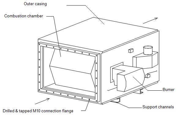 AHP Indirect Air Heating Burner - Selas